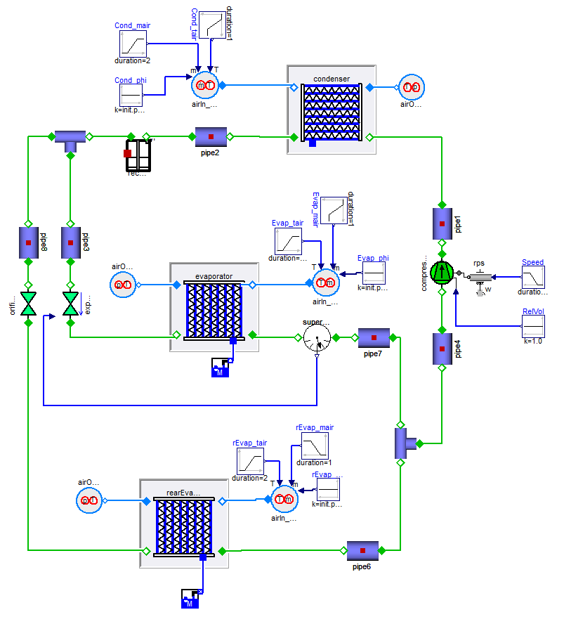 Air Conditioning Library for Aerospace & Automotive | Modelon