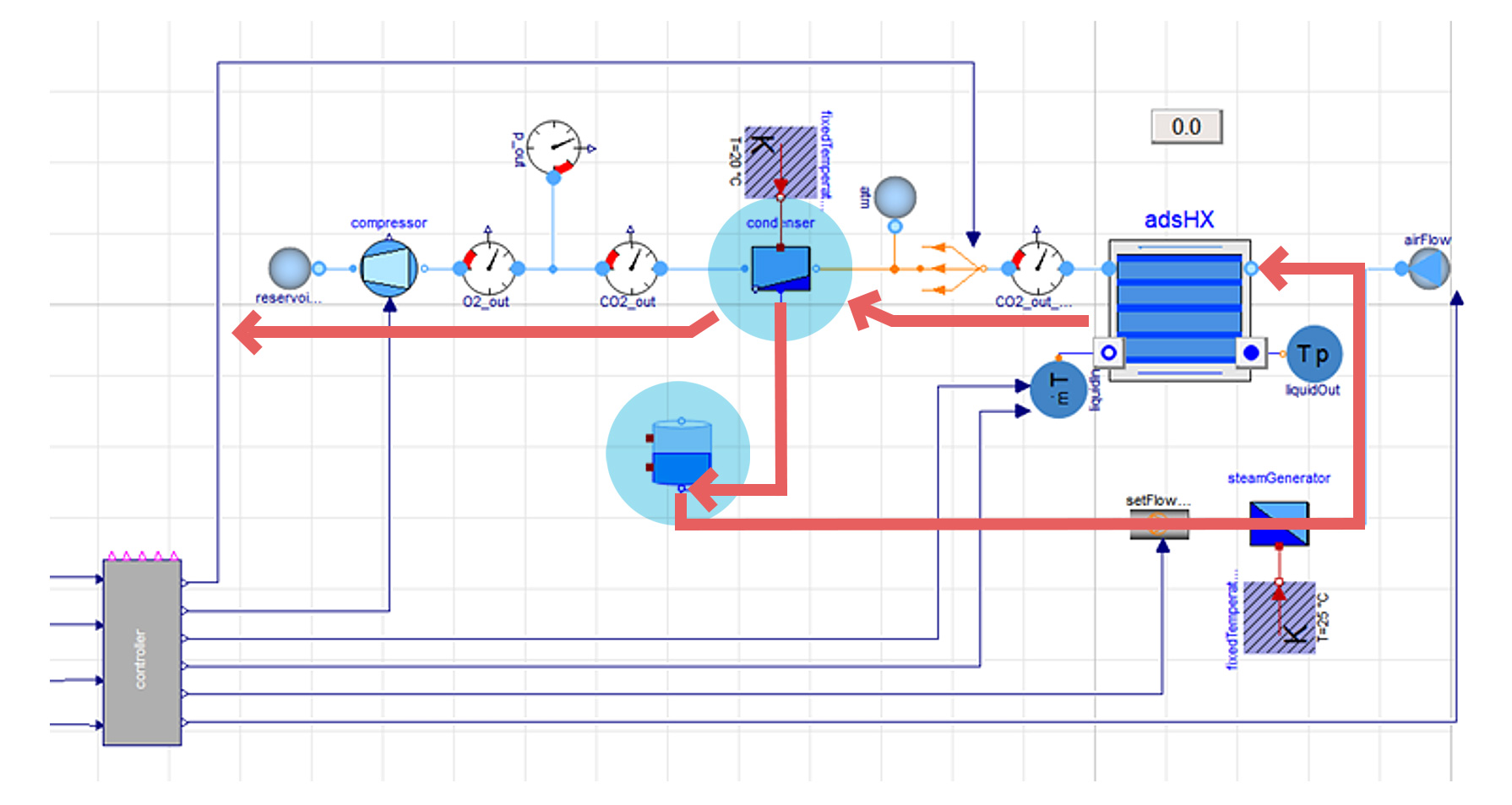 Direct Air Capture: Seizing Emissions | Modelon