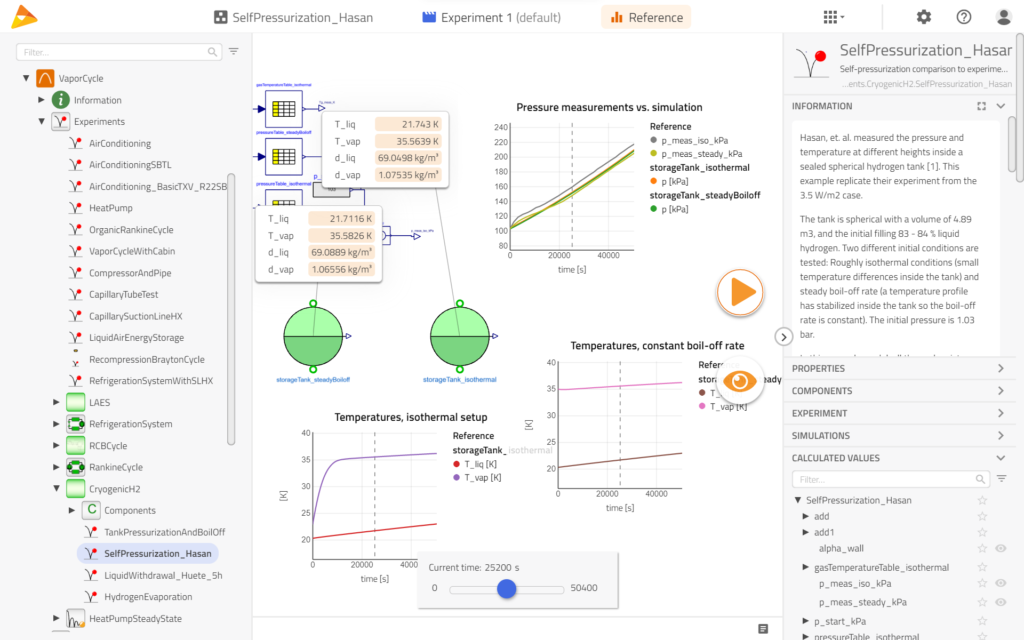 Aerospace Systems Modeling and Simulation Software - Modelon
