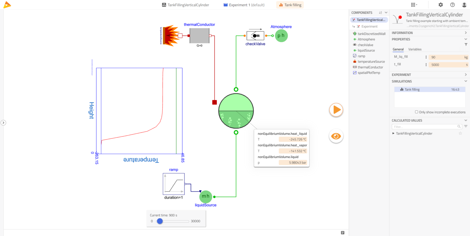 Hydrogen Propulsion: The Advantages and Challenges | Modelon