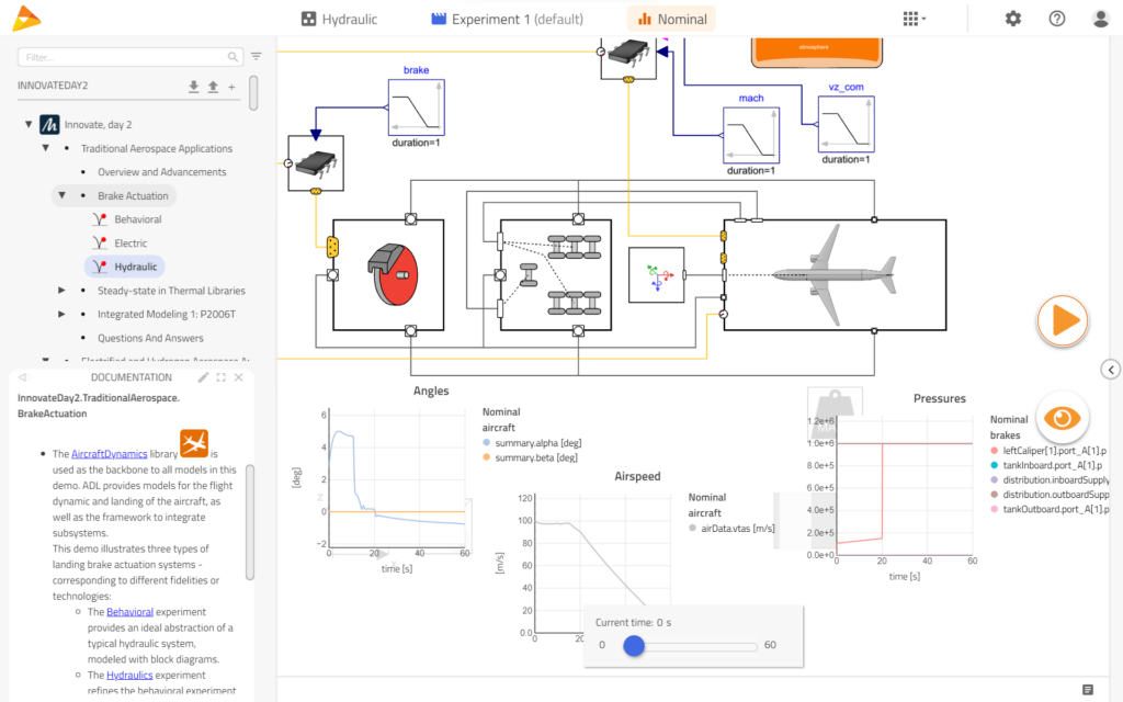 Aerospace Engineering Modeling & Simulation Software - Modelon