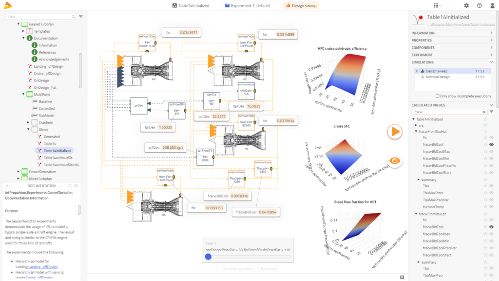 Aerospace Engineering Modeling & Simulation Software - Modelon