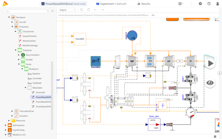 Aerospace Systems Modeling & Simulation Software - Modelon