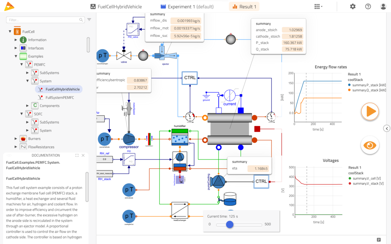 Aerospace Engineering Modeling & Simulation Software - Modelon