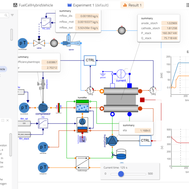 Aerospace Engineering Modeling & Simulation Software - Modelon