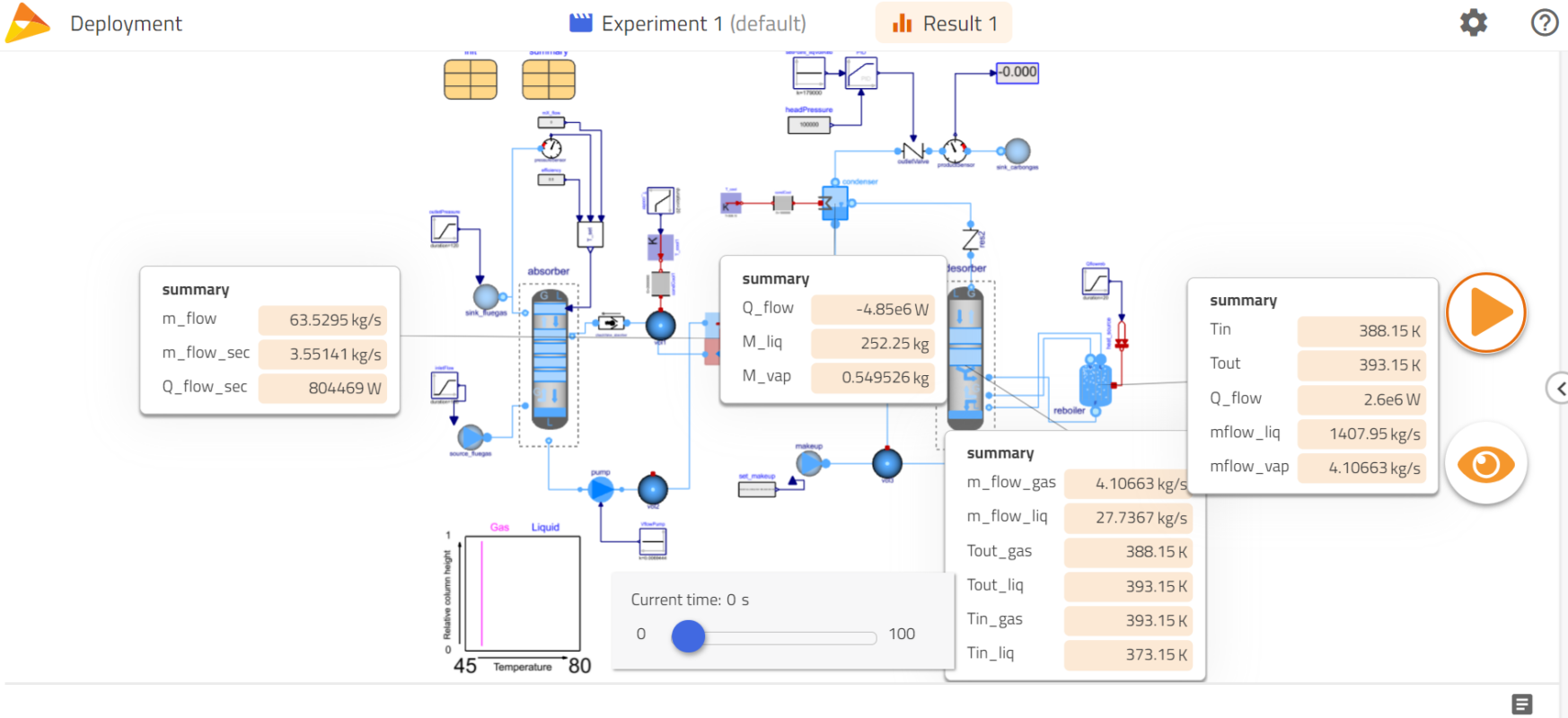 Deploy and Productivity Add-Ons for Modelon Impact