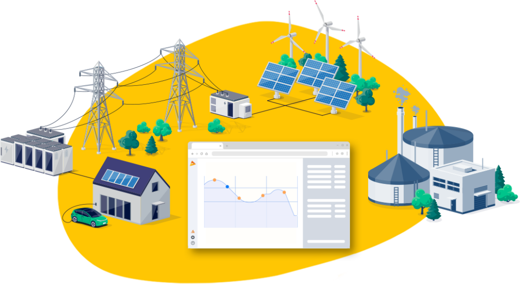 Renewable Energy Integration Solutions | Modelon